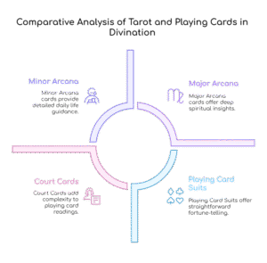 Unlocking the 9 Of Diamonds Tarot Meaning: A Detailed Guide
